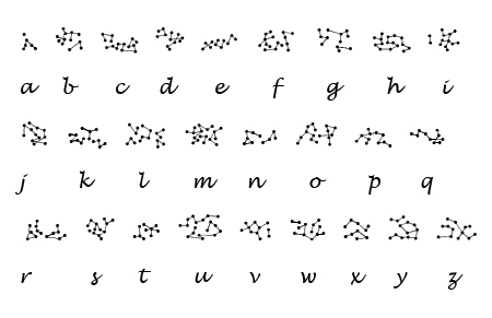Stargate Archive - Decipher Stargate Atlantis Gate Symbols